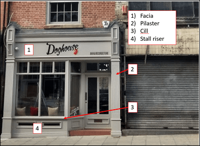 Historic Shops – A Key Element of Future Regeneration - AB Heritage